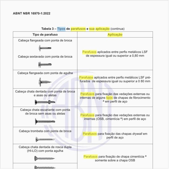 Target Normas: de parafusos e sua aplicação no sistema construtivo?