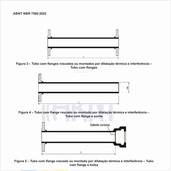 Target Normas: Qual deve ser a distância da aba de vedação flange?