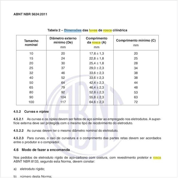 Target Normas: Quais são as dimensões das luvas de rosca cilíndrica?