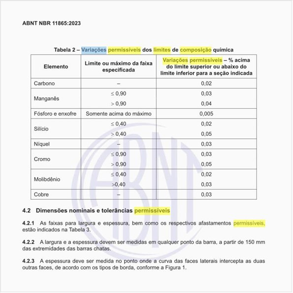 Target Normas: permissíveis dos limites de composição química?