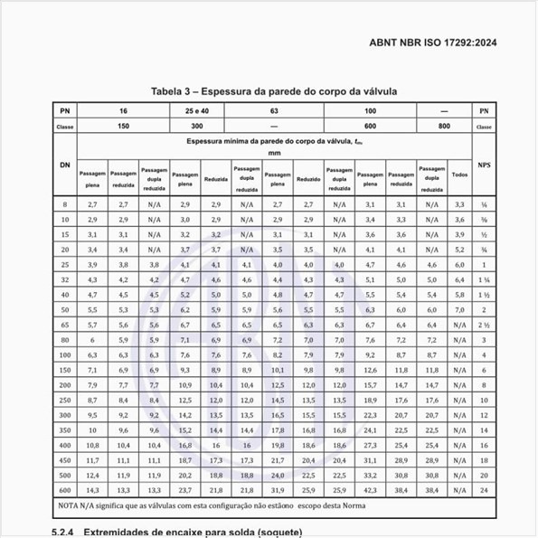 Target Normas: deve ser a espessura da parede do corpo válvula?