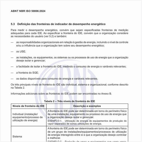 Quais são os três níveis de fronteira do IDE?