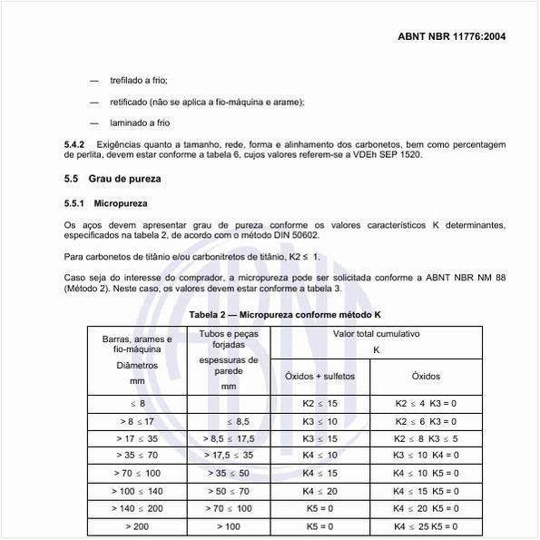 Target Normas: Qual micropureza conforme o método K?
