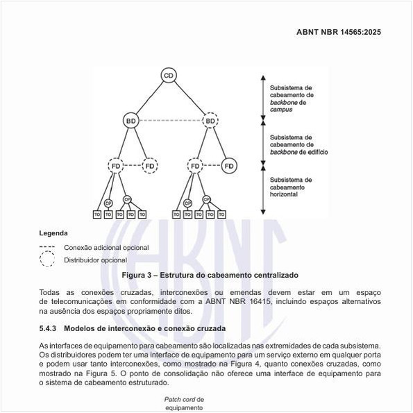 Como deve ser a estrutura do cabeamento centralizado?