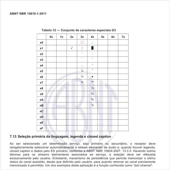Target Normas: receptoras devem interpretar o colsed caption?