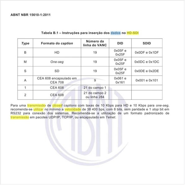 Como inserir dados no HD-SDI, e que velocidade utilizar para a transmi