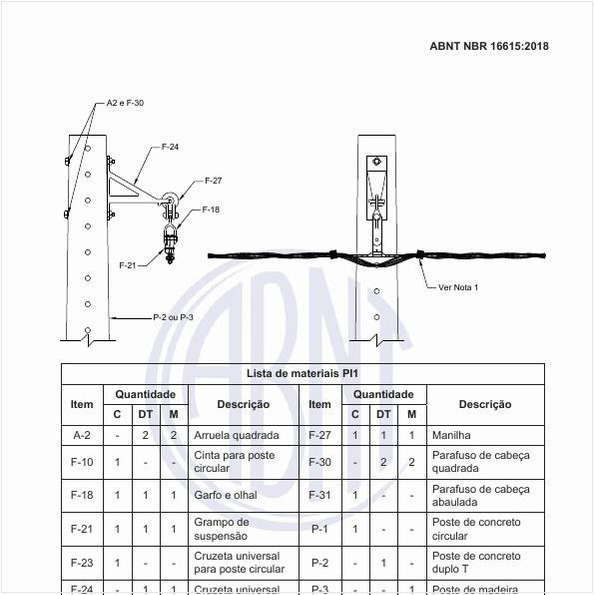 Quais os materiais para o Primário – Estrutura PI1 – Poste de concreto