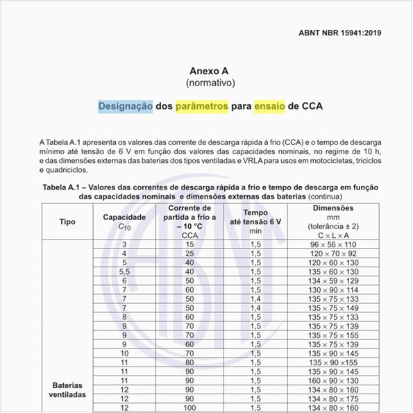 Target Normas: Qual designação dos parâmetros para ensaio CCA?