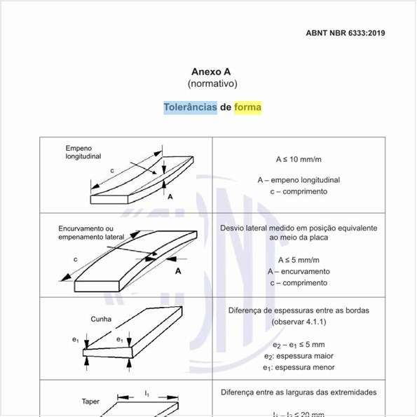 Quais são as tolerâncias de forma das chapas?