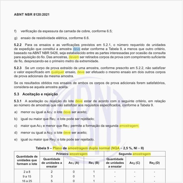 Qual deve ser o plano de amostragem dupla normal (NQA = 2,5 %, NI = II