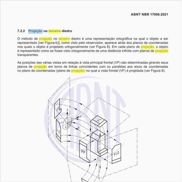 Target Normas: que é a projeção no terceiro diedro?