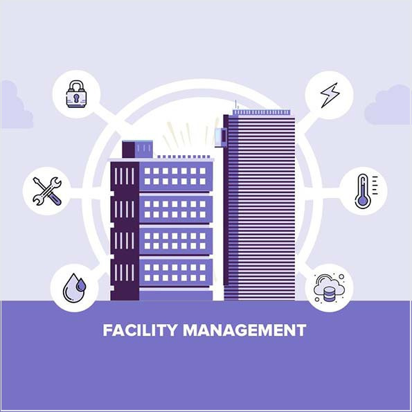 Target Normas: O desenvolvimento de uma política facility